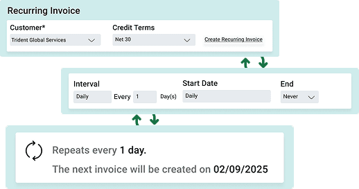 Free Invoice Management Software | Mocha Invoice Softwares
